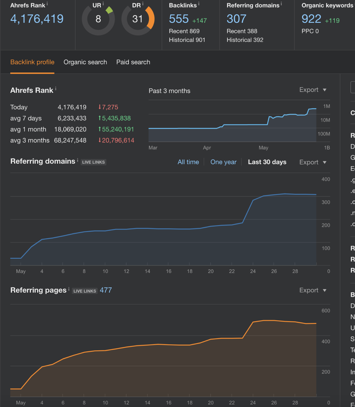 Data-Driven PR: A Guide to Better SEO and Media Coverage